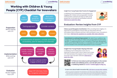 Working with Children & Young People (CYP) Checklist for Innovators - e ...